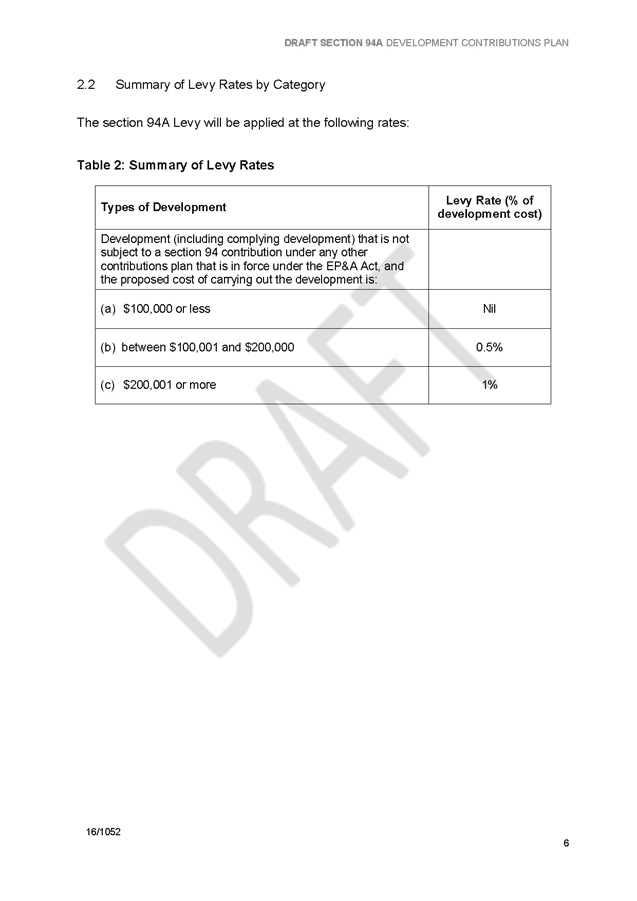 Agenda of Council Meeting - 10 October 2016