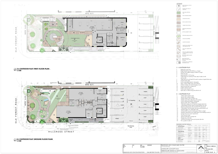 Agenda of Georges River Independent Hearing Assessment Panel (IHAP ...