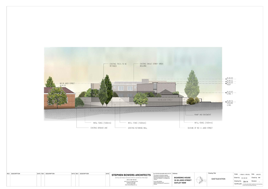 Agenda of Georges River Local Planning Panel (LPP) - 20 September 2018