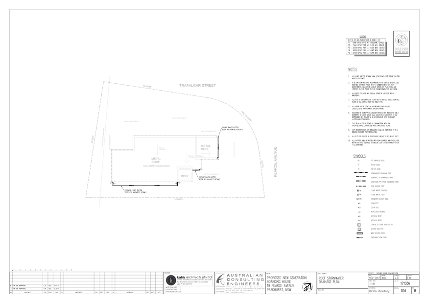 Agenda of Georges River Local Planning Panel (LPP) - 20 September 2018