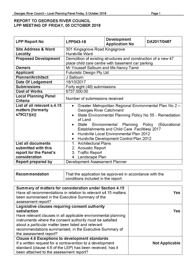 Agenda of Georges River Local Planning Panel (LPP) - 11 December 2018
