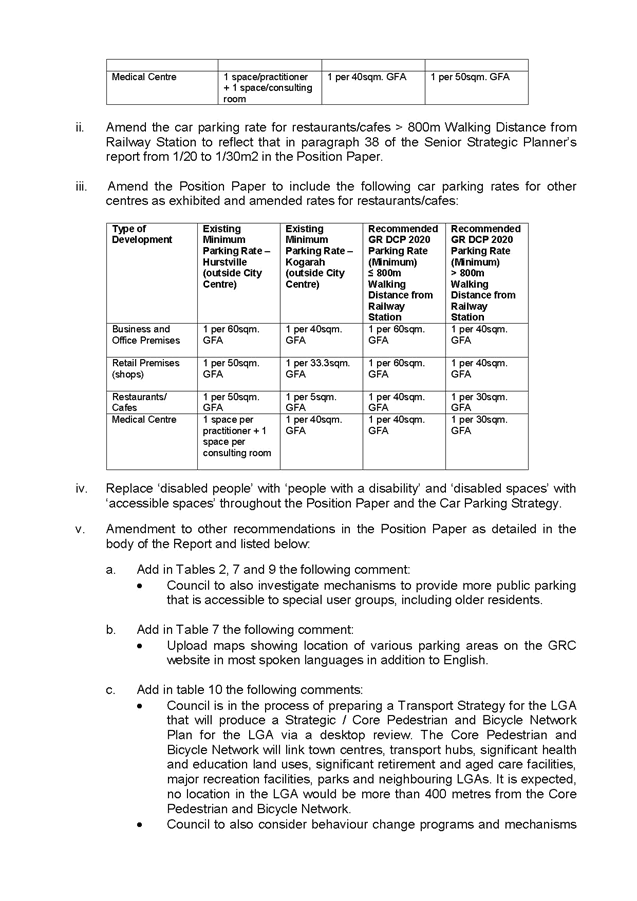 Agenda of Council Meeting - 27 00 2020