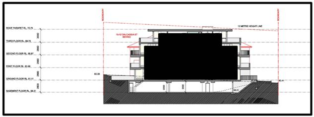 Agenda of Georges River Local Planning Panel (LPP) - 10 00 2020
